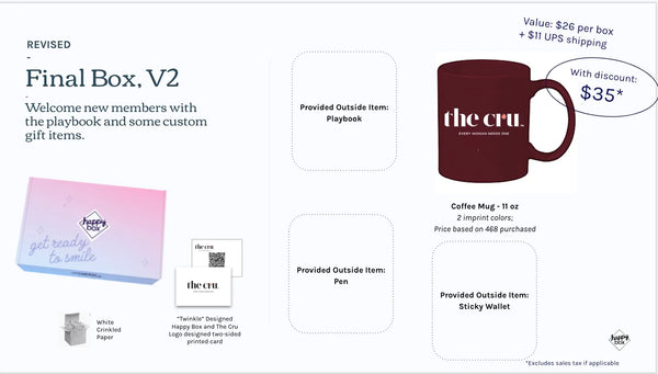 The Cru New Members Box 2022 – Happy Box
